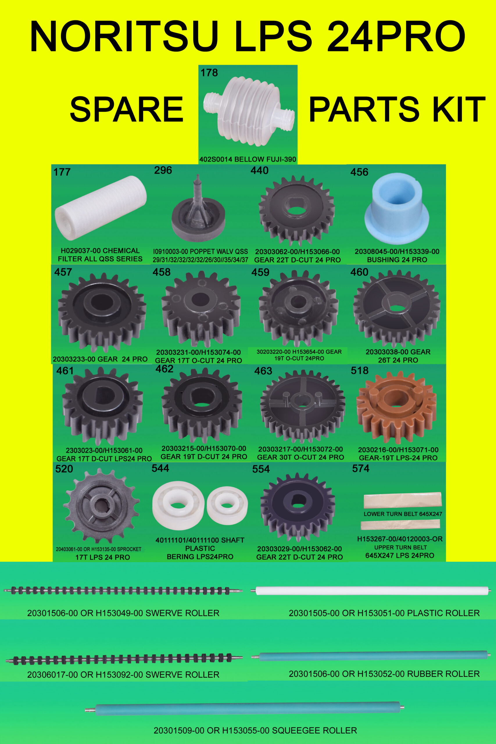 NORITSU LPS 24PRO SPEAR PARTS KIT - Diamond Corporation